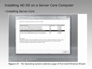 active-directory-domain-services | PPT