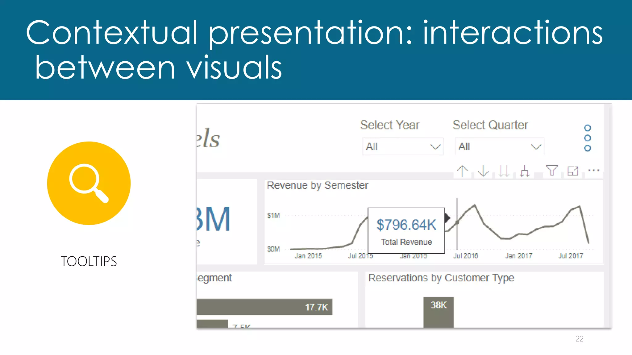 Improve the visual appeal of your Power BI reports - Tips and Best ...