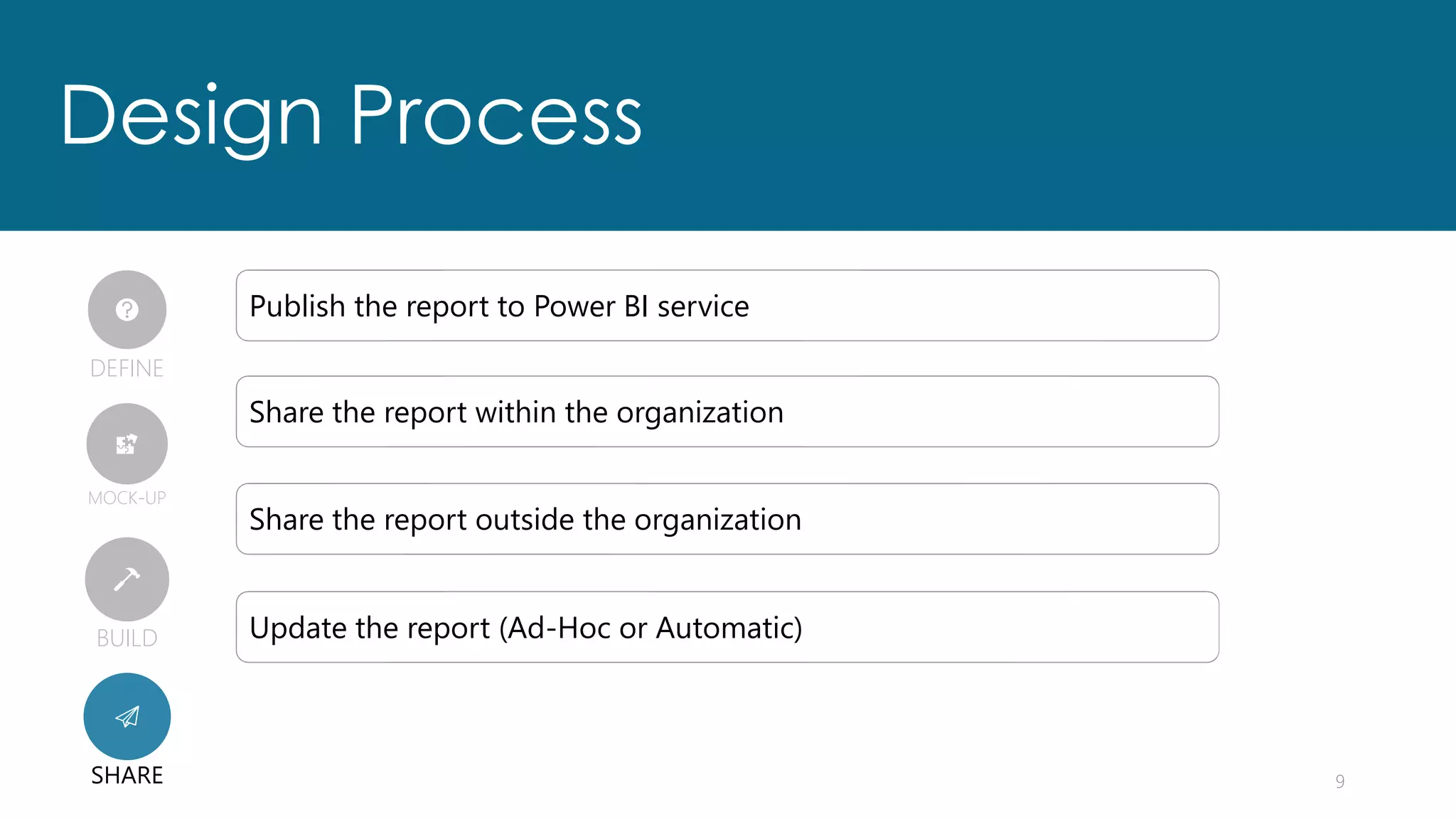 Improve the visual appeal of your Power BI reports - Tips and Best ...