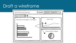Improve the visual appeal of your Power BI reports - Tips and Best ...