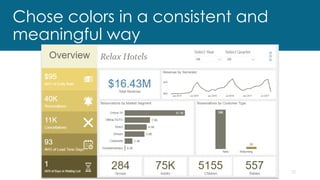 Improve the visual appeal of your Power BI reports - Tips and Best ...