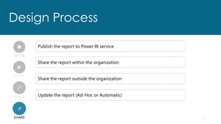 Improve the visual appeal of your Power BI reports - Tips and Best ...