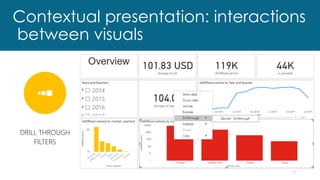 Improve the visual appeal of your Power BI reports - Tips and Best ...
