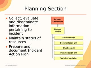 01-Incident-Command-System-Overview-PPT (1).pptx | Logistics | Business