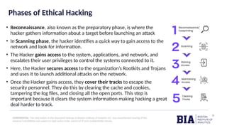 01-Induction cyber security and etical hacking | PPTX