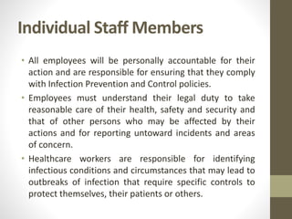 IC Role and Responsibilities | PPTX