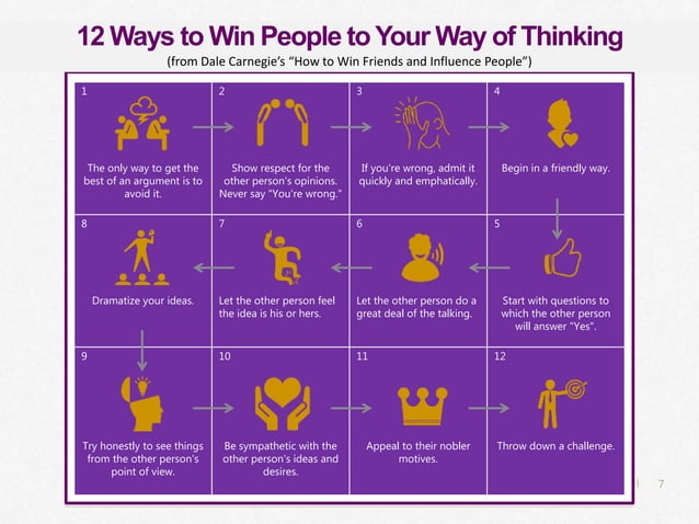 Influencing Skills | PPTX