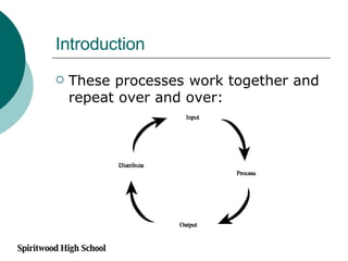 01 Information Processing Cycle | PPT | Computing | Technology & Computing