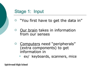01 Information Processing Cycle | PPT