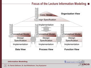 01 information systems | PPTX