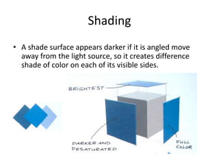 informative-sketch-rendering.pptx
