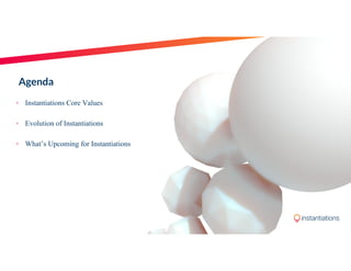 Instantiations Company Update & VAST 2025 Preview | PPT