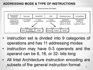 Microprocessor - Intel Pentium Series | PPTX
