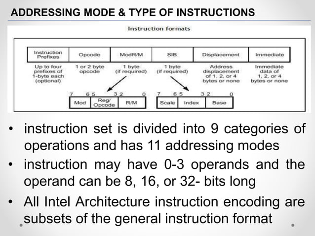 Microprocessor - Intel Pentium Series | PPTX
