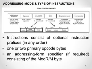Microprocessor - Intel Pentium Series | PPTX