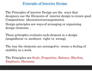01-Interior-Design-Lecture-1-Chapter-1-Introduction.pdf