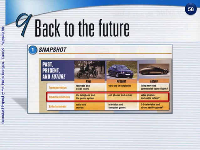 01.INTERMEDIATE 2 - UNIT 9 | PPTX