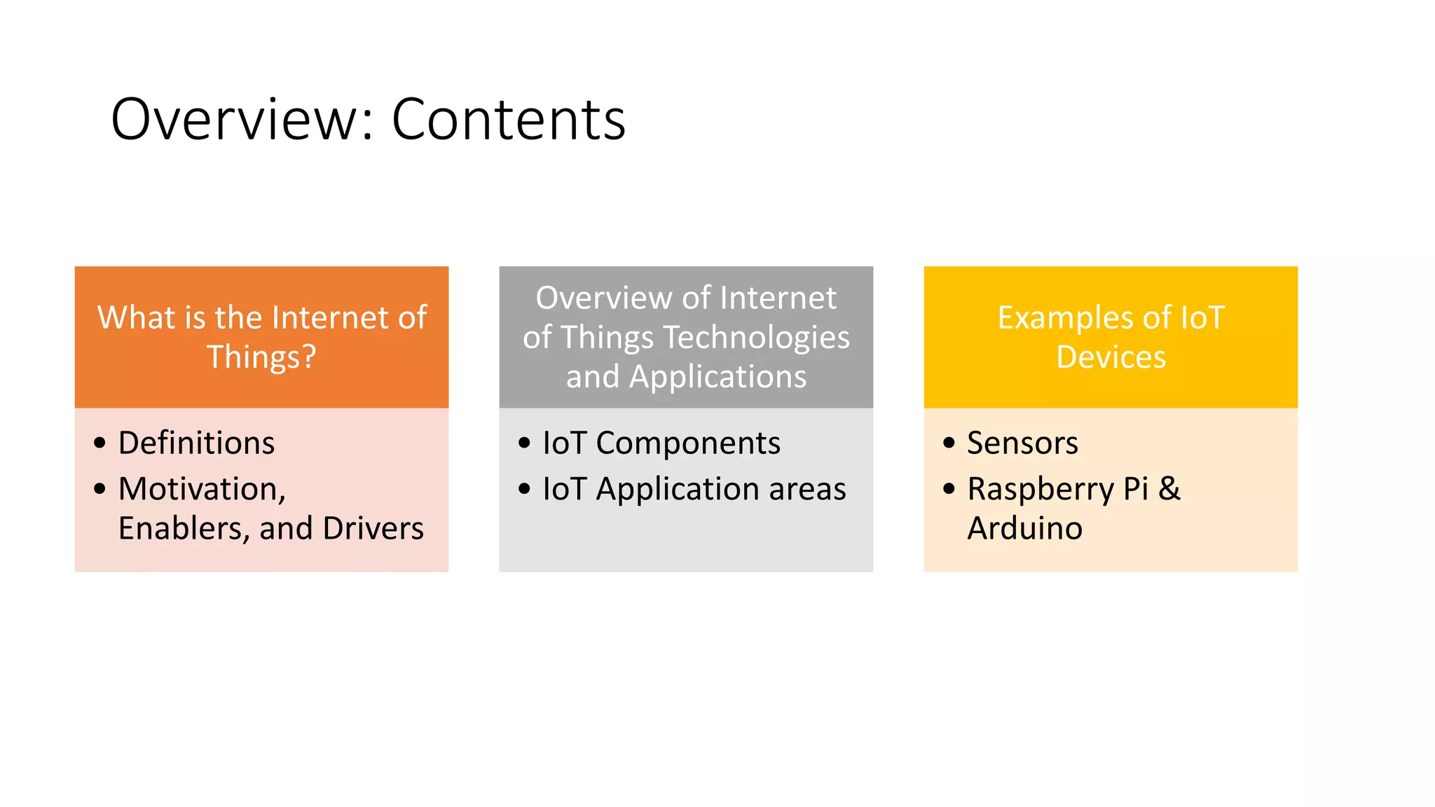 01 internet-of-things-introduction-to-internet-of-things | PPT