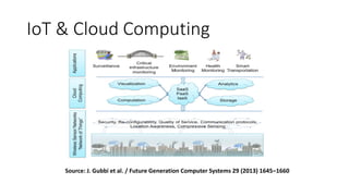 01 internet-of-things-introduction-to-internet-of-things | PPT