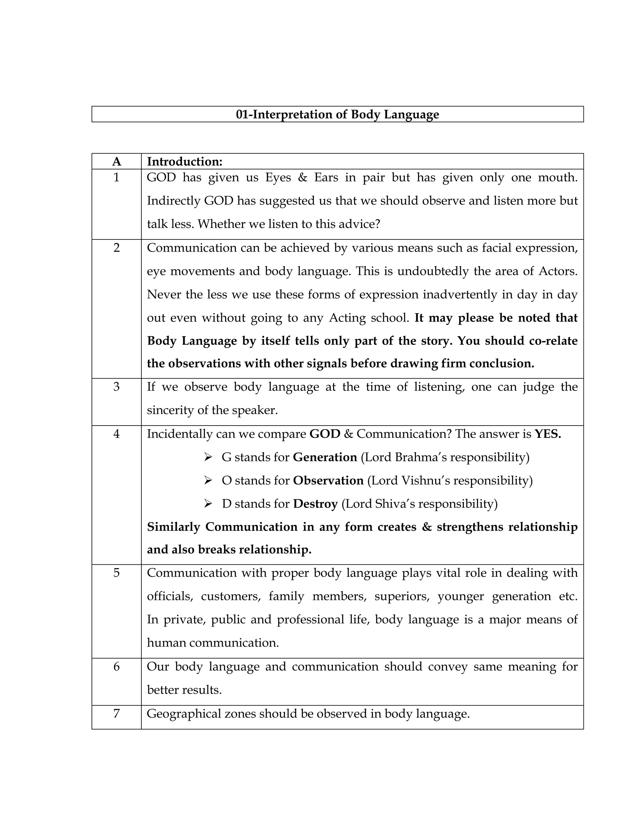 01 interpretation of body language | PDF