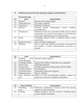 01 interpretation of body language | PDF