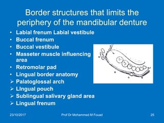 Intraoral Anatomical Landmarks | PPT