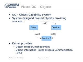 Introduction to Microkernels | PDF | Operating Systems | Computer Software and Applications