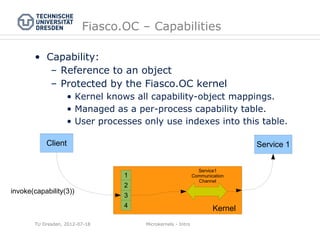 Introduction to Microkernels | PDF | Operating Systems | Computer Software and Applications