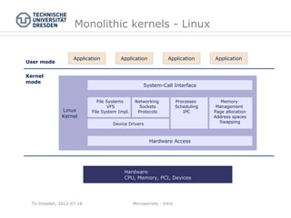 Introduction to Microkernels | PDF | Operating Systems | Computer Software and Applications
