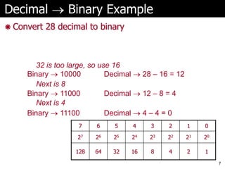 01 intro | PPTX | Technology & Computing
