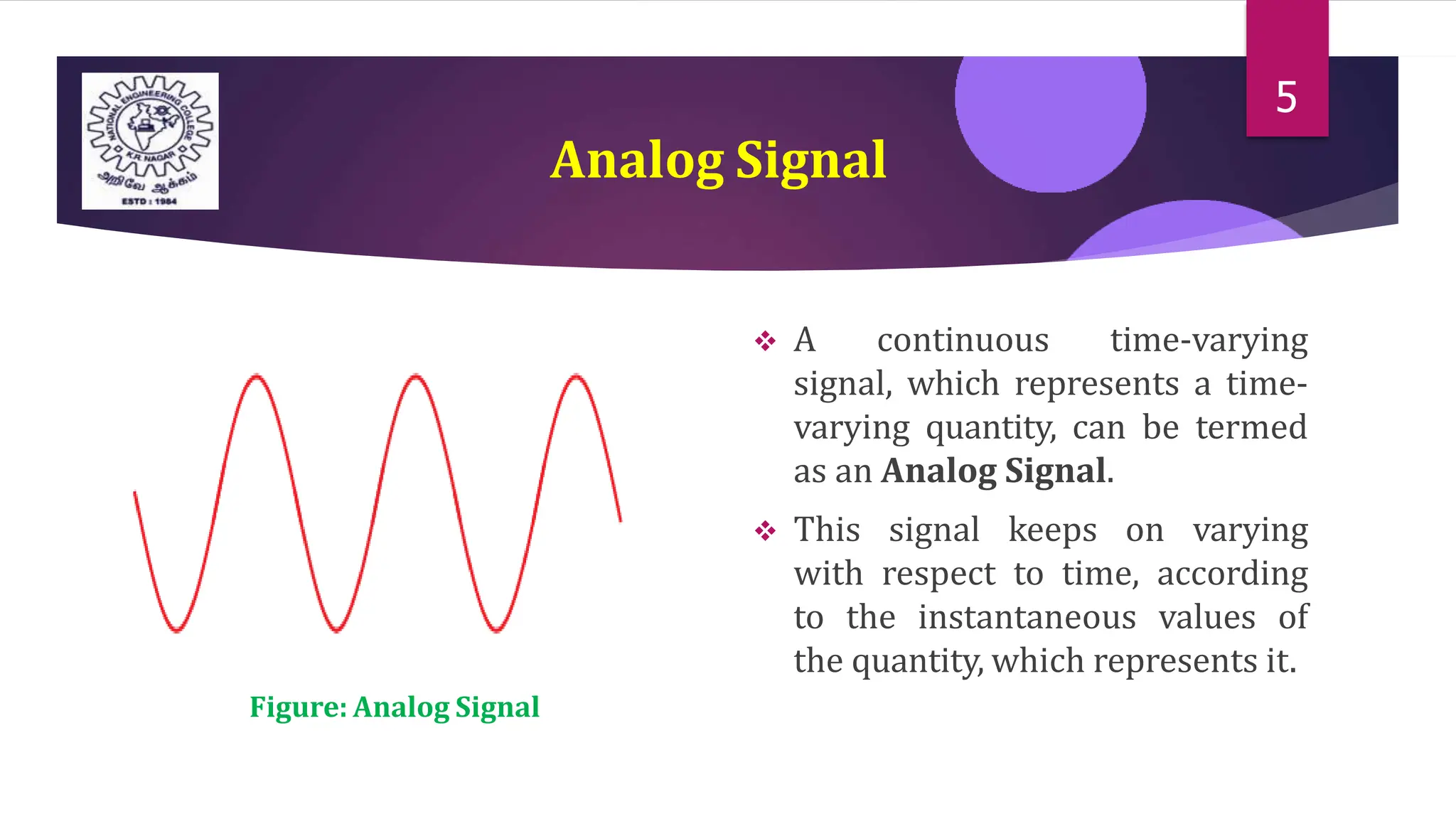 Introduction to Digital System Design DSD | PPTX