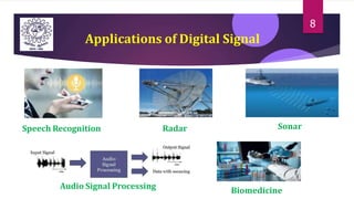 Introduction to Digital System Design DSD | PPTX | Digital Audio | Computer Software and ...