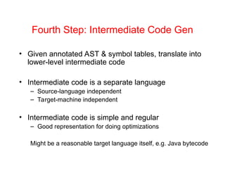 01-intro.ppt 8085 microprocessors PPT presentation | PPT