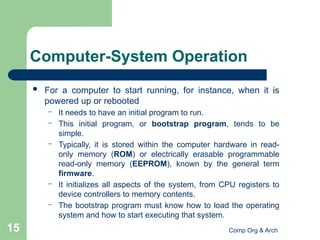 01-Intro.about the architecture of the computer.pptx