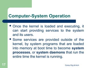 01-Intro.about the architecture of the computer.pptx