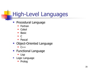 01 intro-computer-pascal | PPT | Programming Languages | Computing