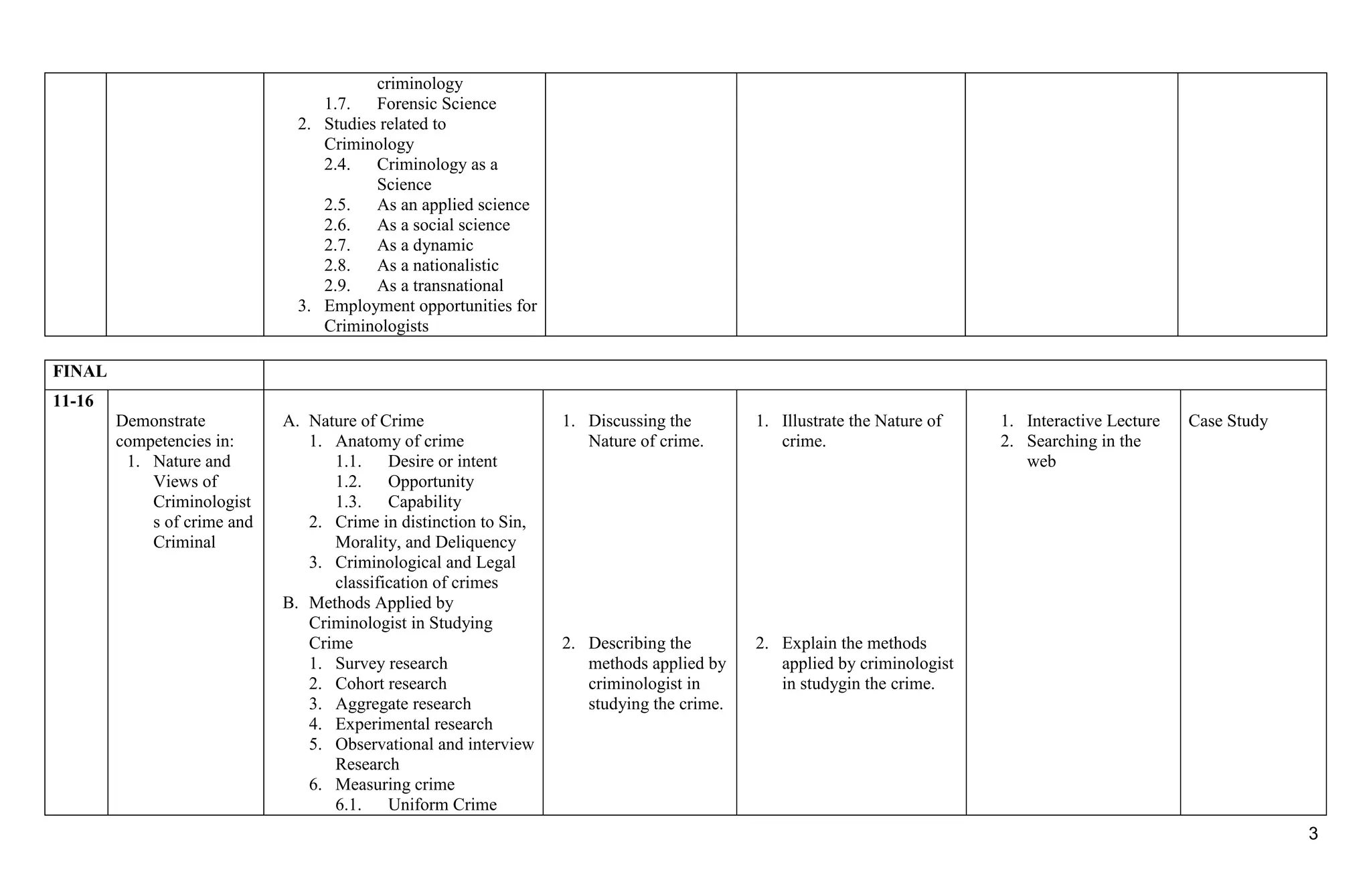 01-INTRO-TO-CRIMINOLOGY-final.docx