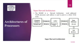 01 - Introdction to Microprocessor .pptx