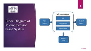 01 - Introdction to Microprocessor .pptx