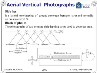 01 introdcution to photogrammetry | PDF