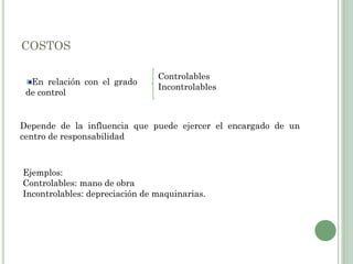 01 - Introducción al Estudio de Costos.pdf