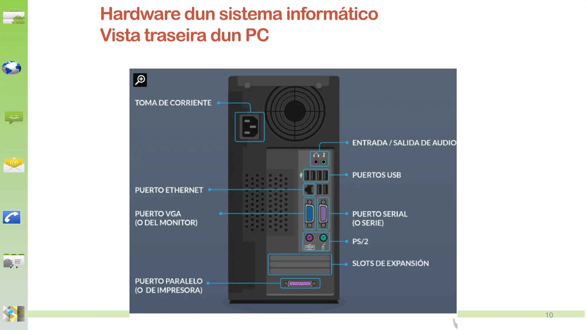 01-Introducción a los sistemas inform__ticos - hardware.pptx