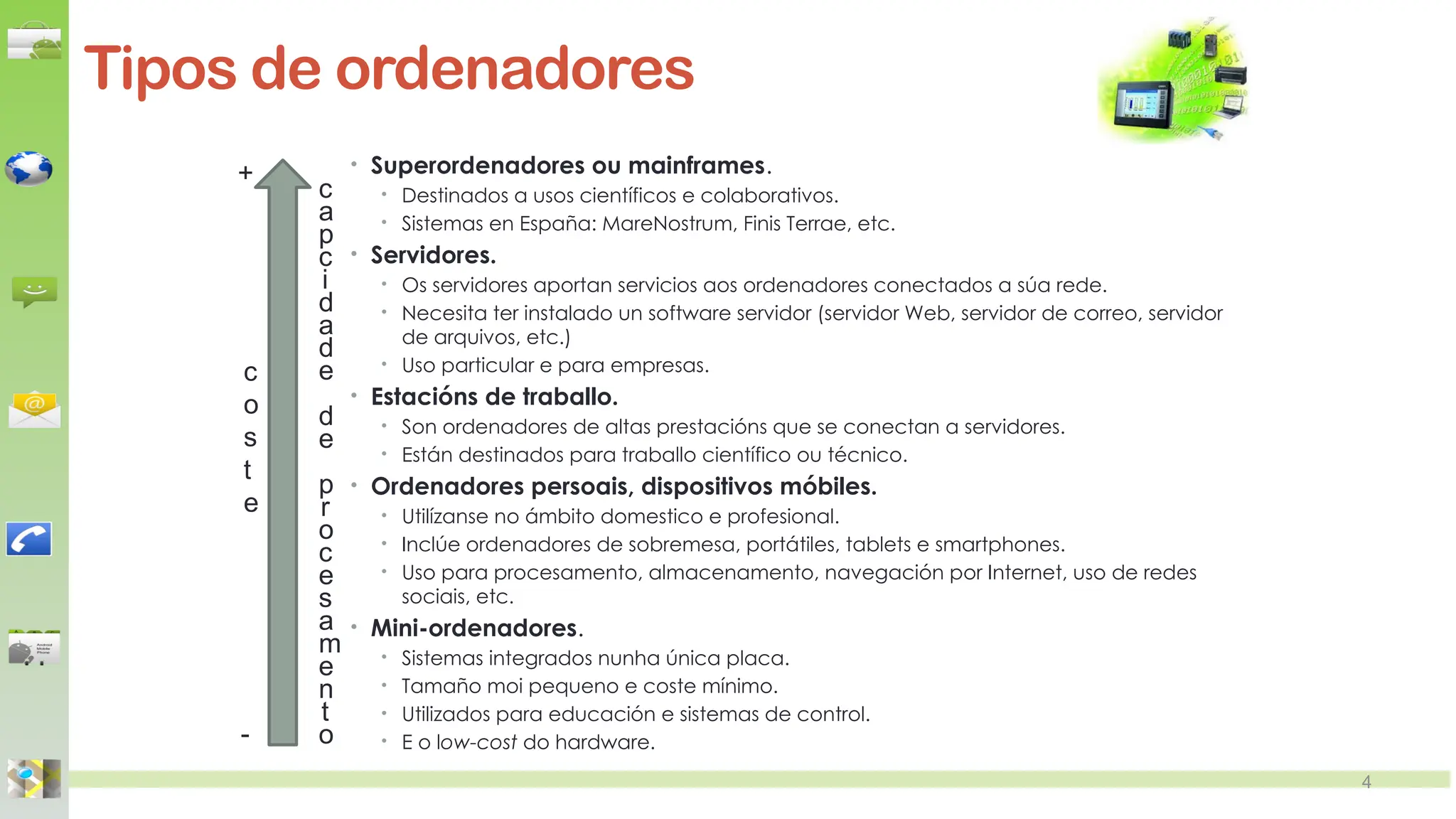 01-Introducción a los sistemas inform__ticos - hardware.pptx