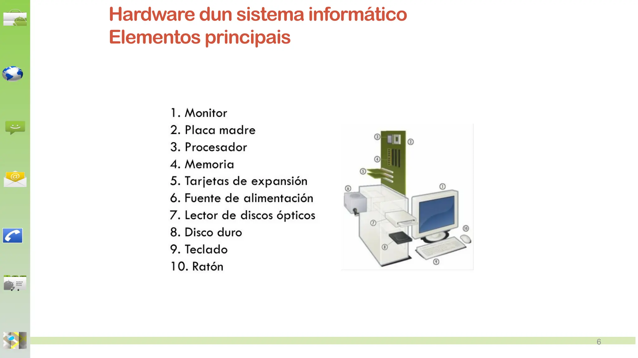 01-Introducción a los sistemas inform__ticos - hardware.pptx