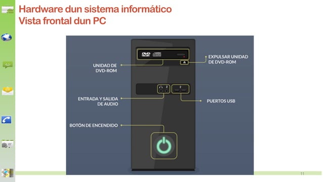 01-Introducción a los sistemas inform__ticos - hardware.pptx