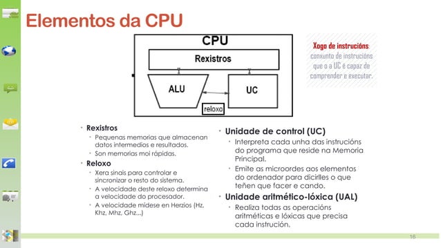 01-Introducción a los sistemas inform__ticos - hardware.pptx
