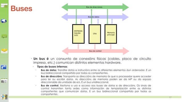 01-Introducción a los sistemas inform__ticos - hardware.pptx