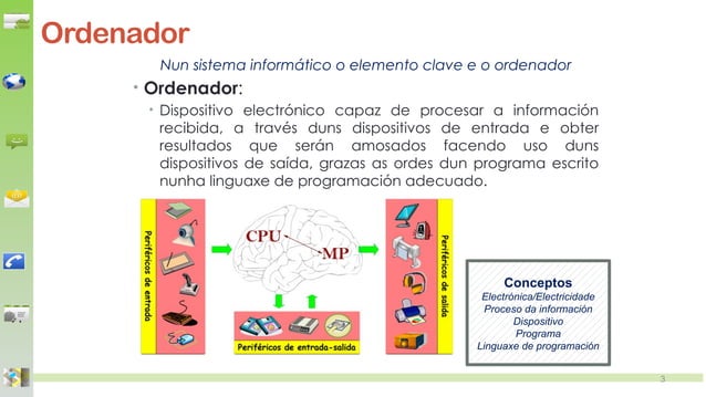 01-Introducción a los sistemas inform__ticos - hardware.pptx