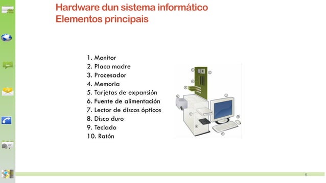 01-Introducción a los sistemas inform__ticos - hardware.pptx