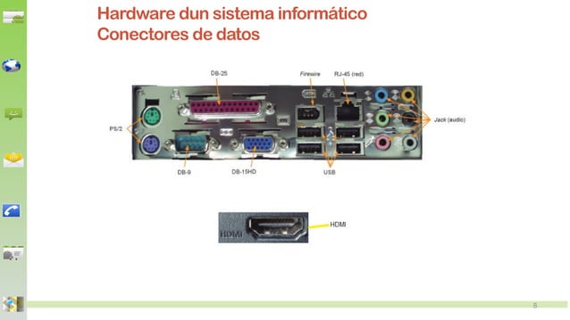 01-Introducción a los sistemas inform__ticos - hardware.pptx
